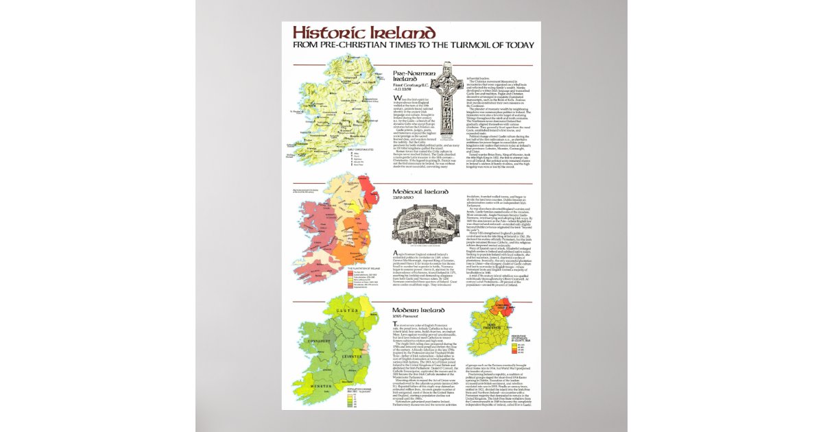 " Ireland: 1981 Historic Medieval ... Poster | Zazzle