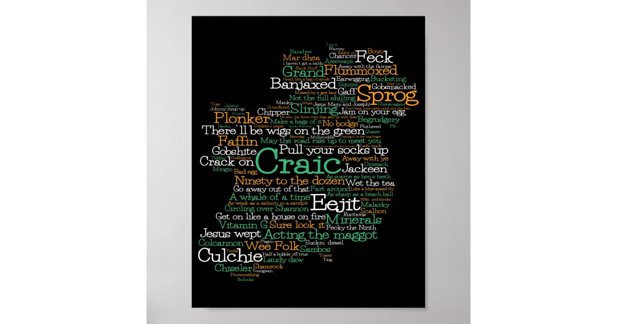 Irish Slang Word Art Map Poster | Zazzle