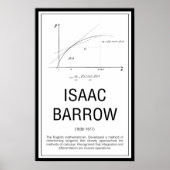 Isaac Barrow Poster | Zazzle