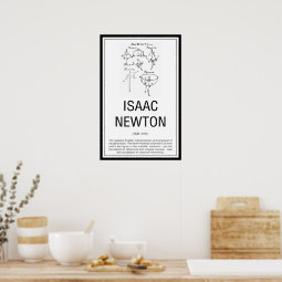 Isaac Newton Poster | Zazzle