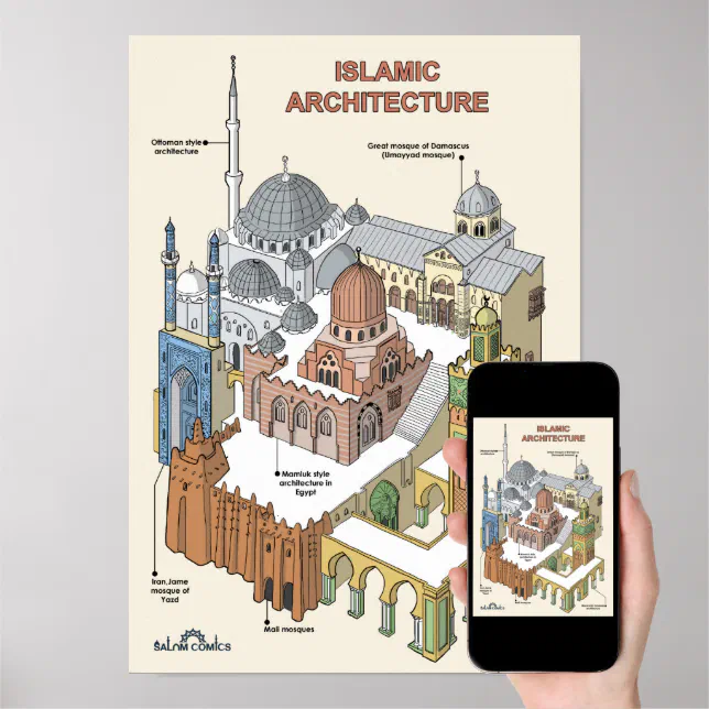 Islamic architecture poster | Zazzle