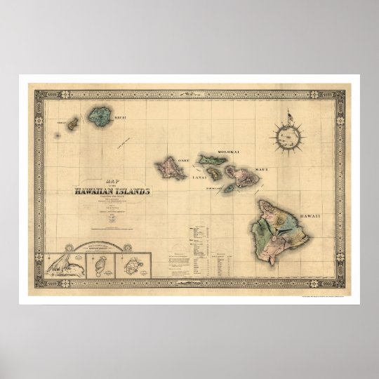 Islands of Hawaii Giles Map - 1876 Poster | Zazzle.com