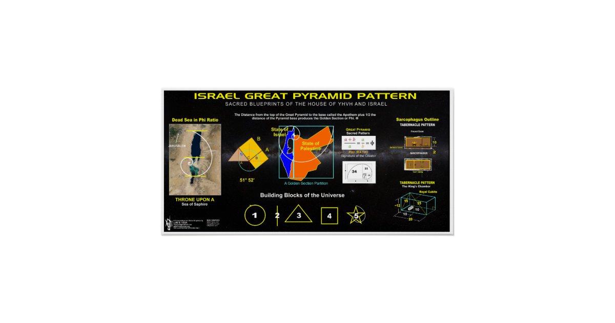 Israel Great Pyramid Pattern Poster | Zazzle