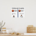 IT Guys Poster | Zazzle