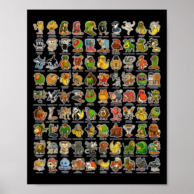Italian-brainrot Gen Z Funny Meme 90 Brainrot Char Poster | Zazzle