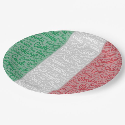 Italian Family Reunion Paper Plates | Zazzle