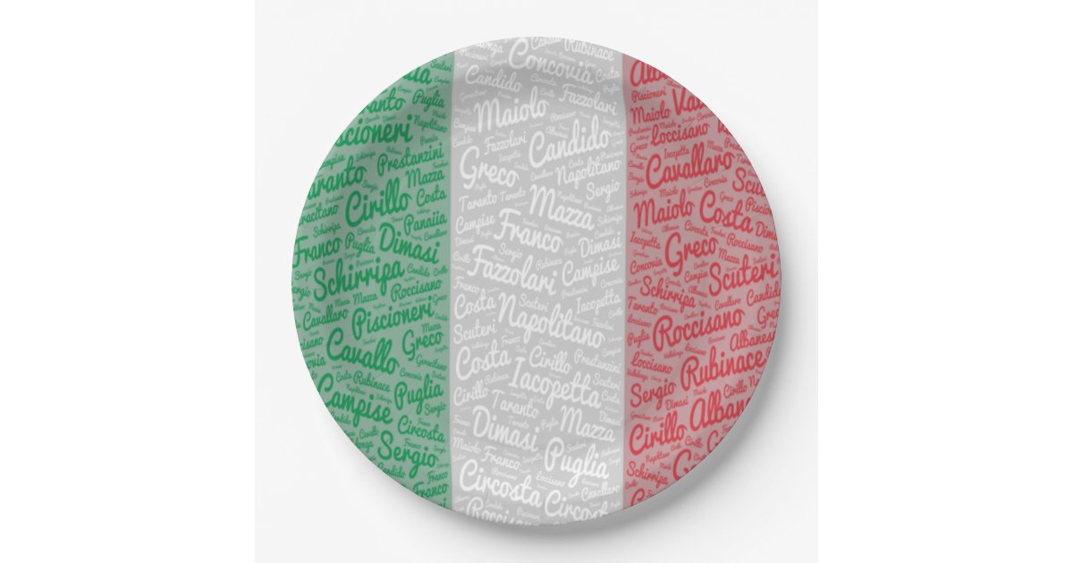 Italian Family Reunion Paper Plates | Zazzle