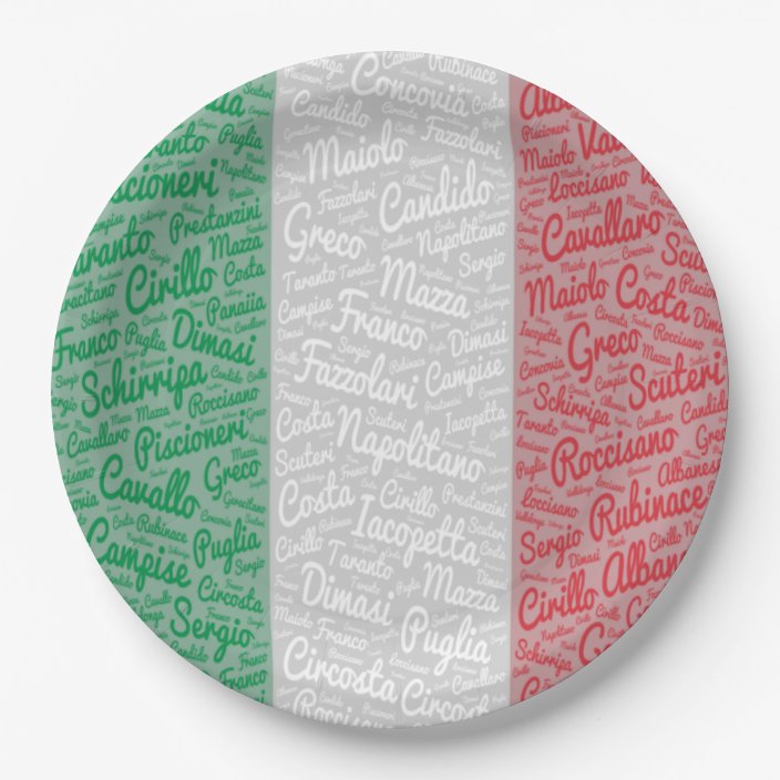 Italian Family Reunion Paper Plates | Zazzle.com