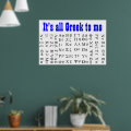 Its all Greek to me poster | Zazzle