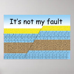 It's not my fault poster | Zazzle