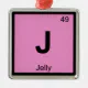J - Jelly Chemistry Periodic Table Symbol Metal Ornament | Zazzle