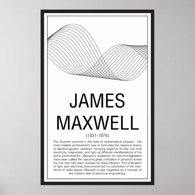 James Maxwell Poster | Zazzle