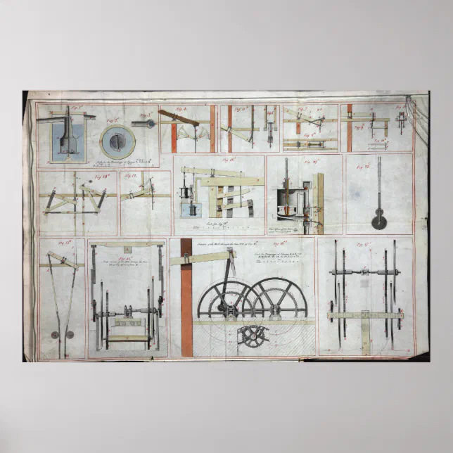 James Watt Steam Engine Poster | Zazzle