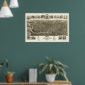 Jamestown, NY Panoramic Map - 1882 Poster | Zazzle
