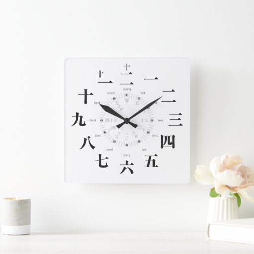 Japan kanji style [white face] square wall clock | Zazzle
