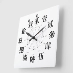 Japan old kanji style [white face] square wall clock | Zazzle