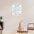 Japanese | 20 Most Common Kanji Radicals Poster | Zazzle