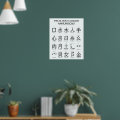Japanese | 20 Most Common Kanji Radicals Poster | Zazzle