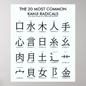 Japanese | 20 Most Common Kanji Radicals Poster | Zazzle