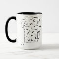 Japanese ASCII Art"beer"(black) Mug | Zazzle