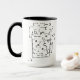 Japanese ASCII Art"beer"(black) Mug | Zazzle