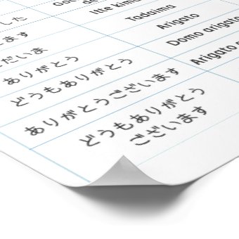 Japanese Greeting Chart Poster | Zazzle