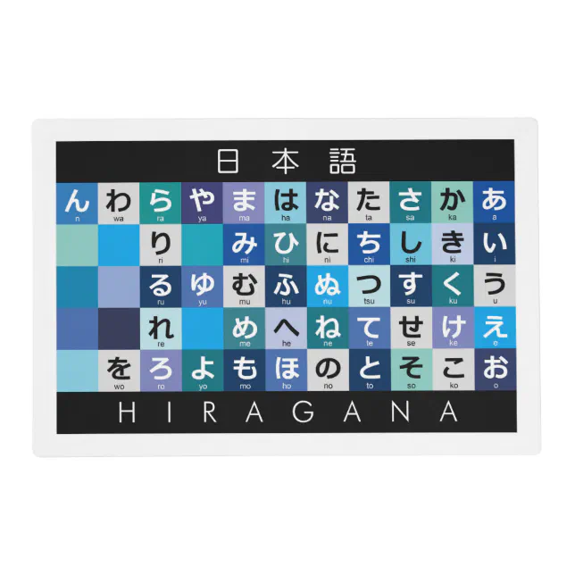 Japanese Hiragana & Katakana table Placemat | Zazzle