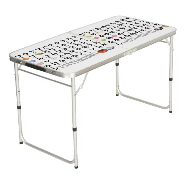 Japanese Hiragana & Katakana Table (Wagashi) | Zazzle