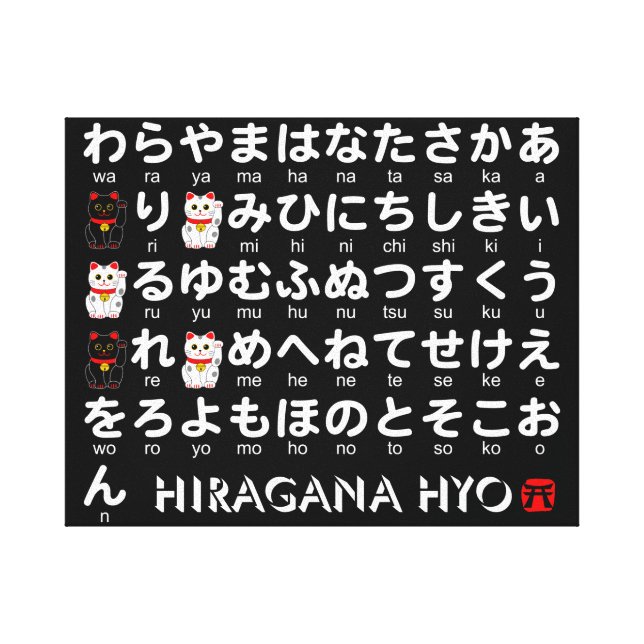 Hiragana Table Printable