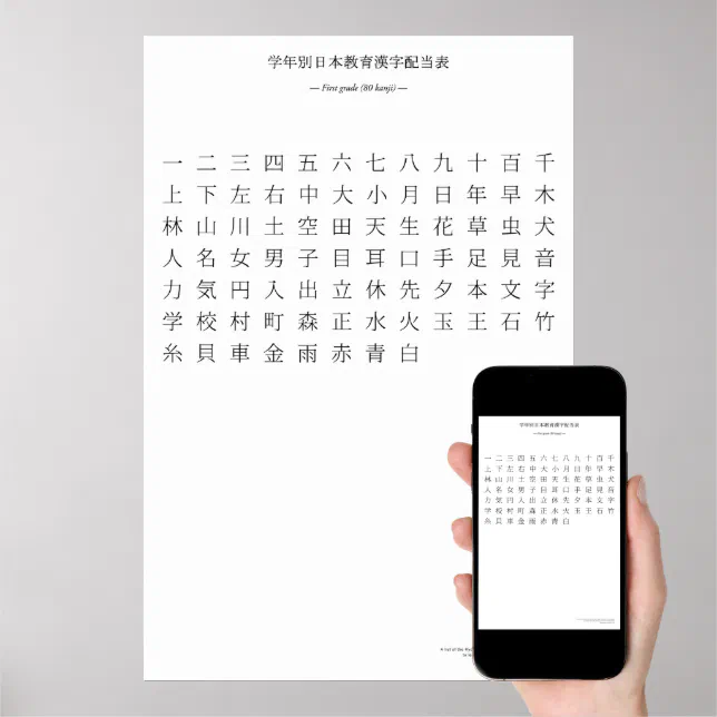 Japanese kanji chart - First grade | Zazzle