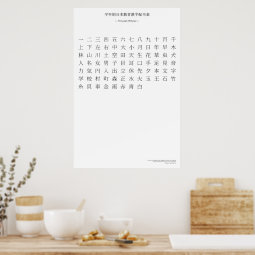 Japanese kanji chart - First grade | Zazzle