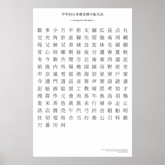 Japanese kanji chart - Second grade | Zazzle.com