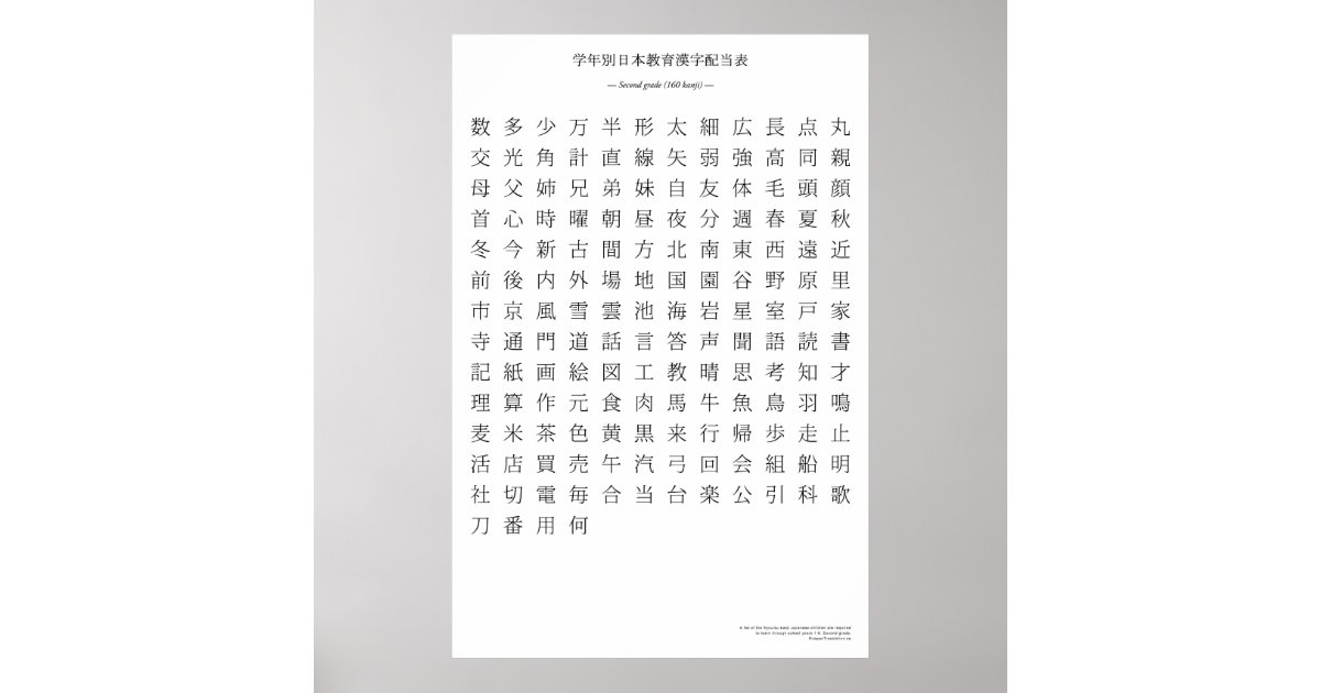Japanese kanji chart - Second grade | Zazzle