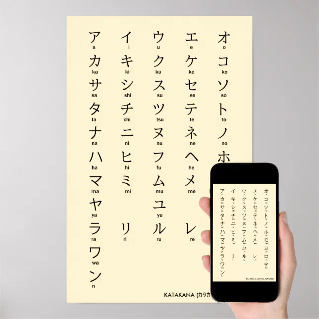 Japanese | Katakana Alphabet カタカナ Poster | Zazzle