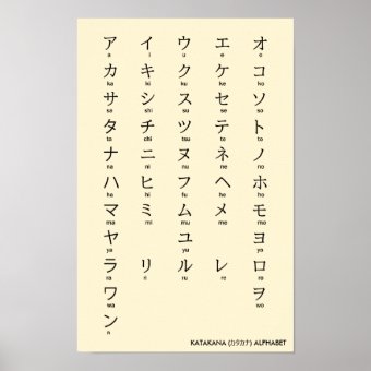 Japanese | Katakana Alphabet カタカナ Poster | Zazzle