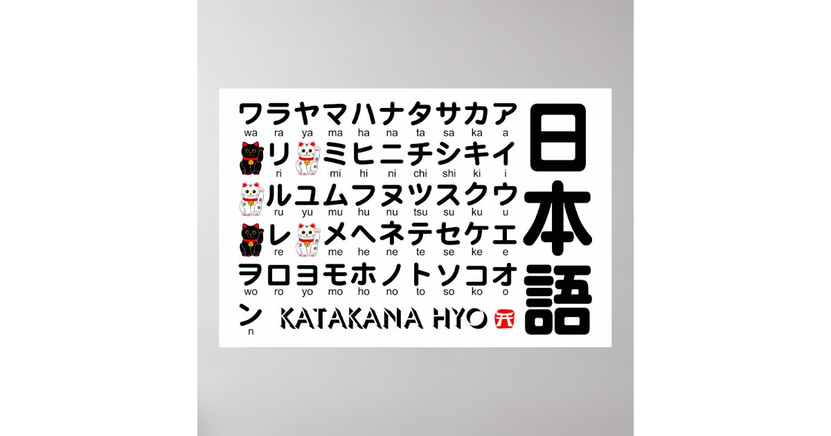Japanese Katakana table (Lucky Cat) Poster | Zazzle