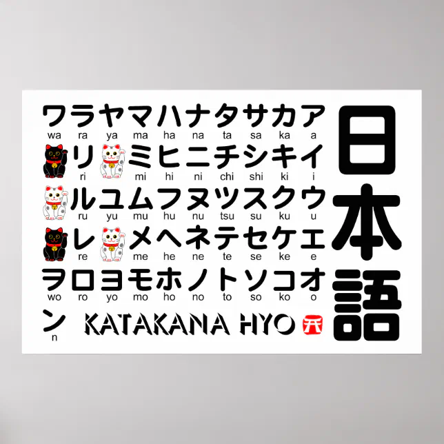 Japanese Katakana table (Lucky Cat) Poster | Zazzle