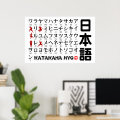 Japanese Katakana table (Ninja) Poster | Zazzle