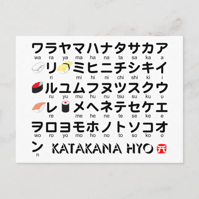 Japanese Katakana table(Sushi) Postcard | Zazzle
