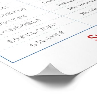 Japanese Restaurant Chart Poster | Zazzle