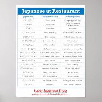 Japanese Restaurant Chart Poster | Zazzle