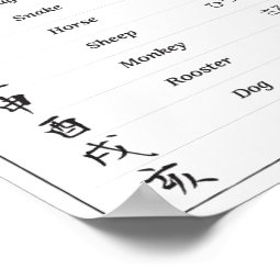 Japanese Zodiac Chart Poster | Zazzle