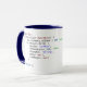 JavaScript coffee mug | Zazzle