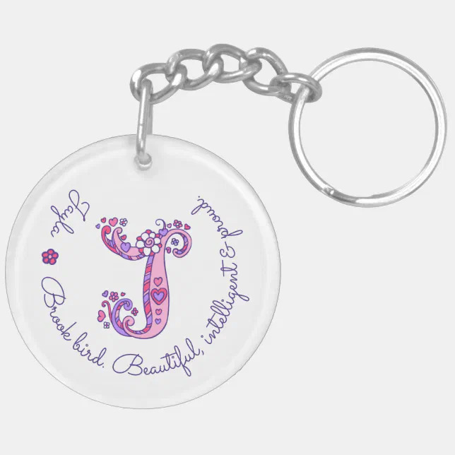 Jayla monogram J name and meaning keyring | Zazzle