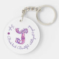 Jayla monogram J name and meaning keyring | Zazzle