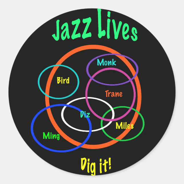 Jazz Lives Classic Round Sticker | Zazzle
