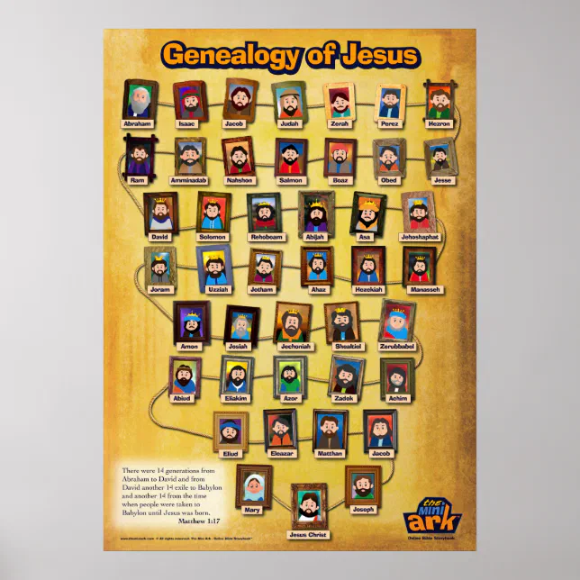 Jesus Genealogy Poster | Zazzle