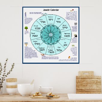 Jewish Calendar Poster | Zazzle