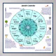 Jewish Calendar Poster | Zazzle