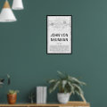 John von Neumann Poster | Zazzle